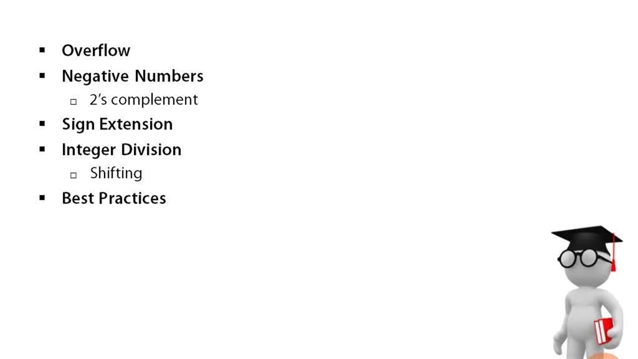 Math for Programmers - 04.Integers - 01.Overview - نماشا