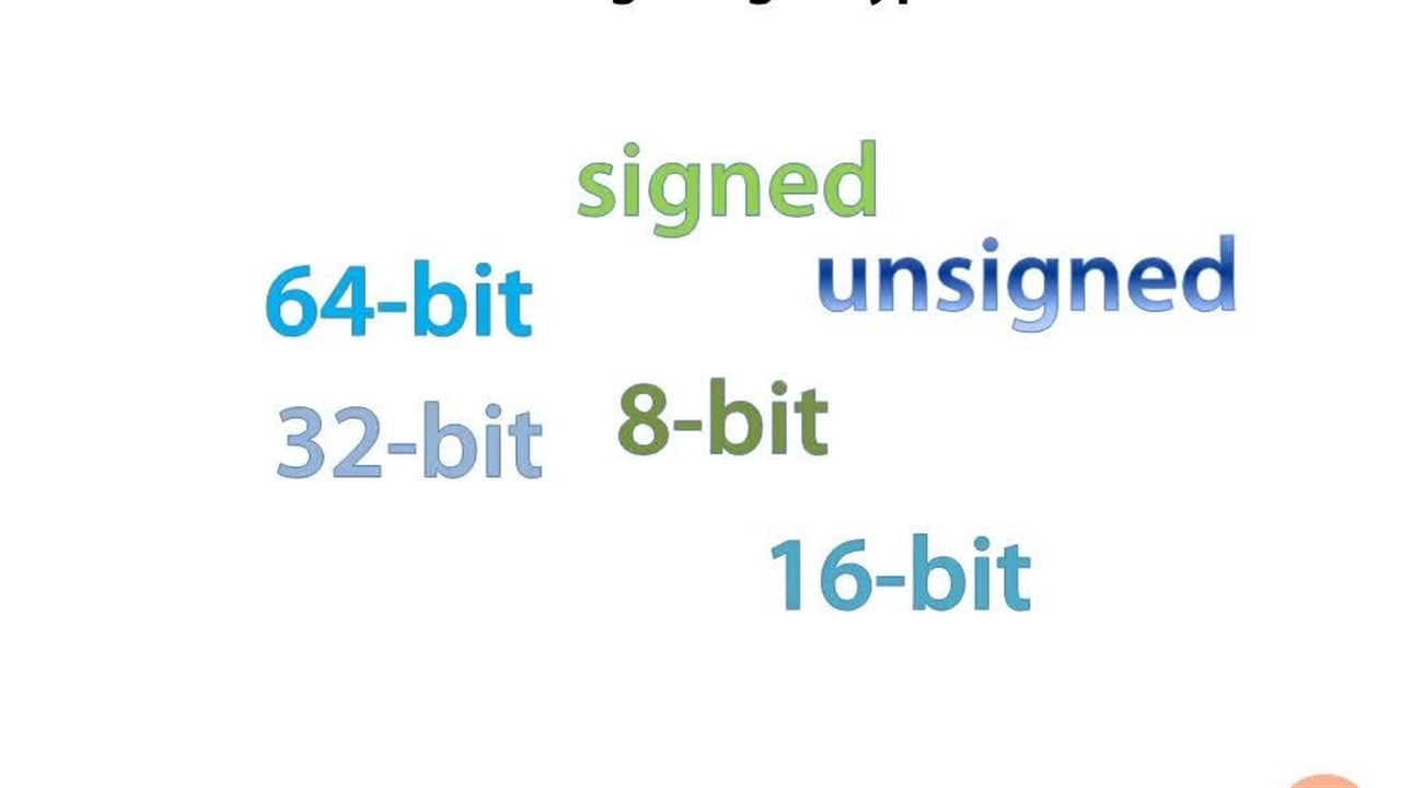Math for Programmers - 04.Integers - 08.Selecting Integer Types - نماشا