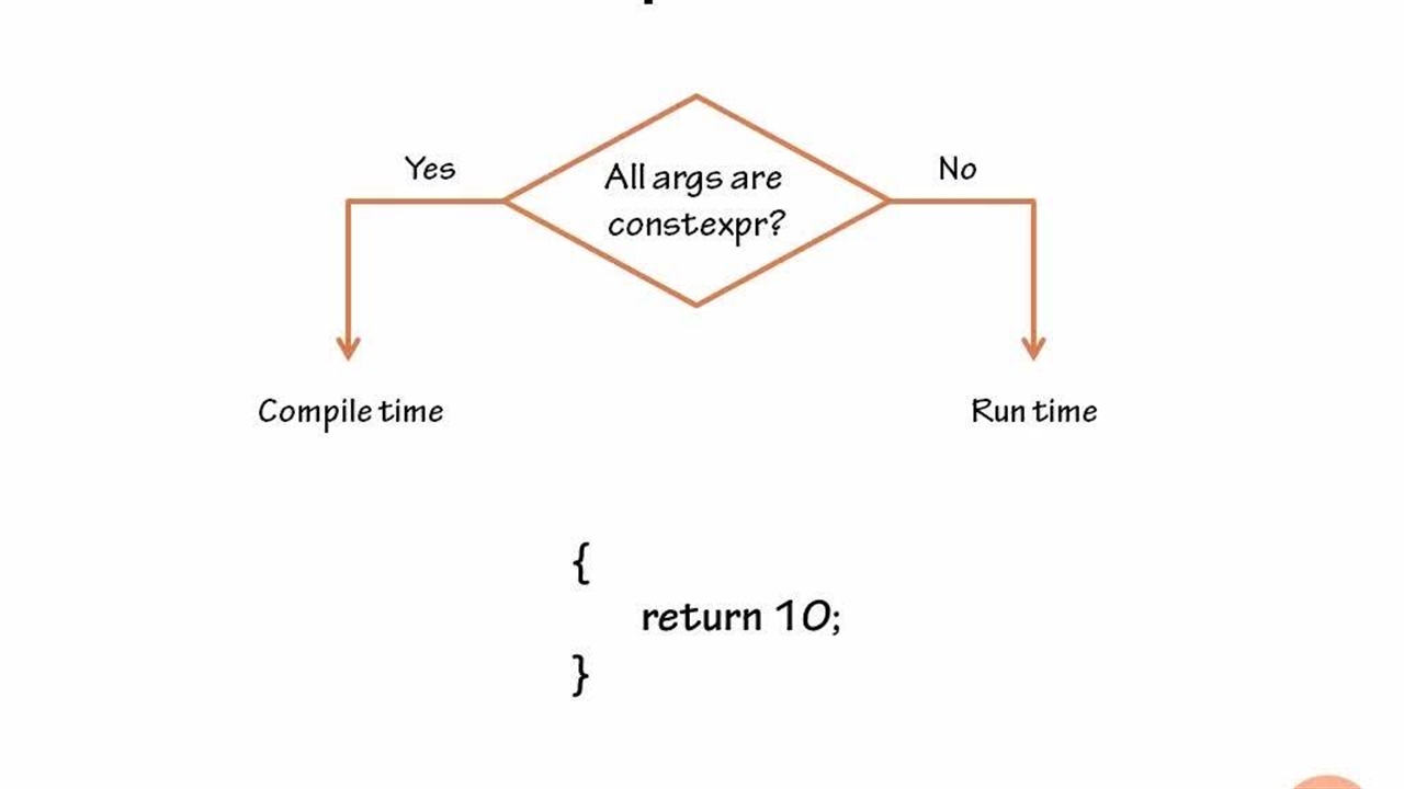 Pluralsigh C Plus Plus 11 Language Features - 03_13-constexpr_Functions&Literal_Types - نماشا